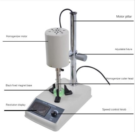 FSH-2A adjustable high-speed homogenizer, disperser, tissue masher ...