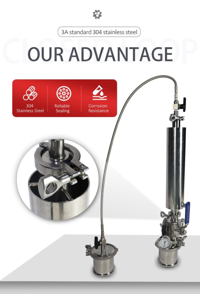 closed loop Pressure Extraction Kit - Get Best Price on MRO Parts Store