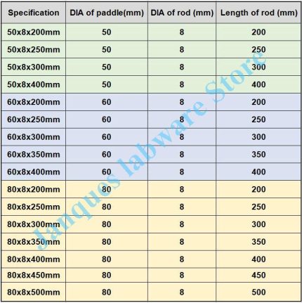 Lab Stainless Steel Turbine Type Stirrer paddle with stirring rod - Get ...